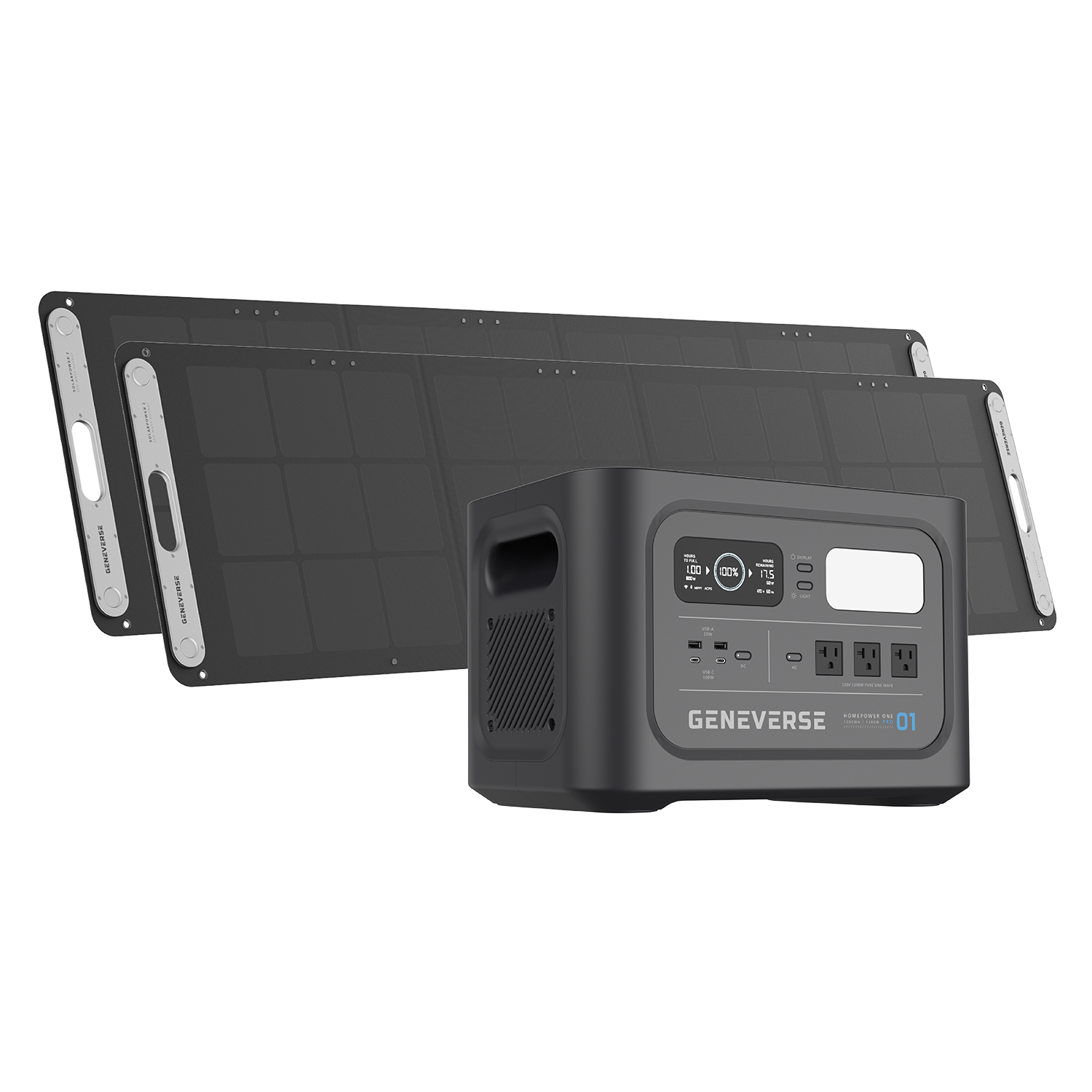 Geneverse HomePower ONE PRO Solar Generator with Two 100W Solar Panels ...